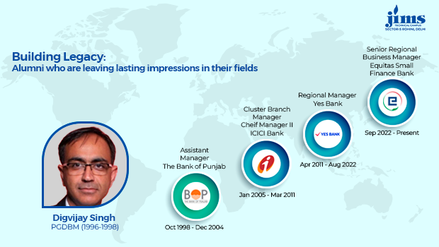 JIMS Rohini Alumni Stories | PGDM Alumni | JIMS Rohini