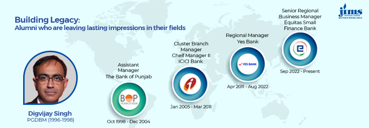 JIMS Rohini Alumni Stories | PGDM Alumni | JIMS Rohini